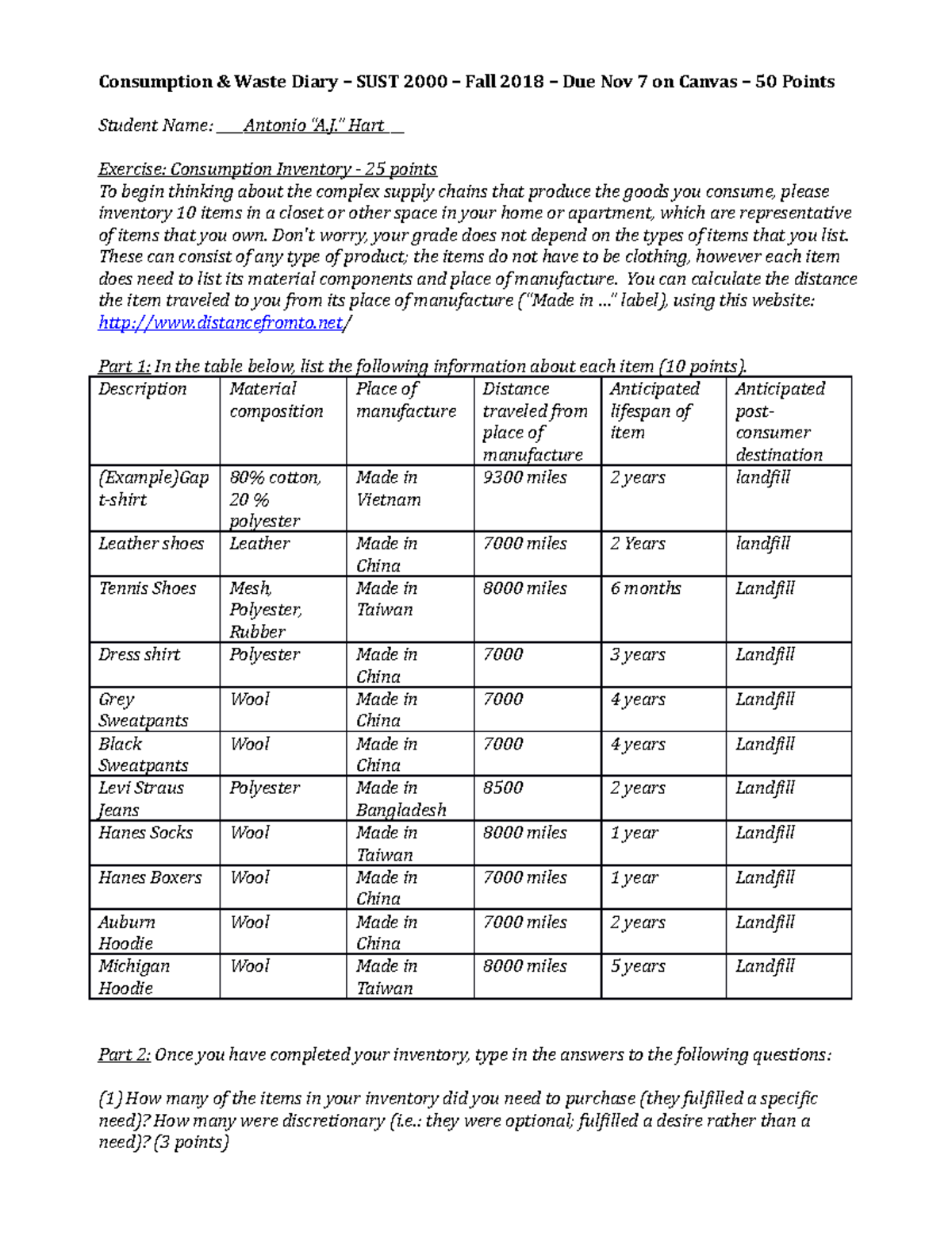 Assignment 3 Consumption and Waste Diary FA18 - Consumption & Waste ...