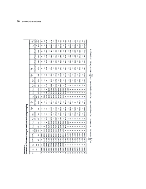 [Ray Clough, Joseph Penzien] Dynamics of Structure(Book ZZ - 78 ...