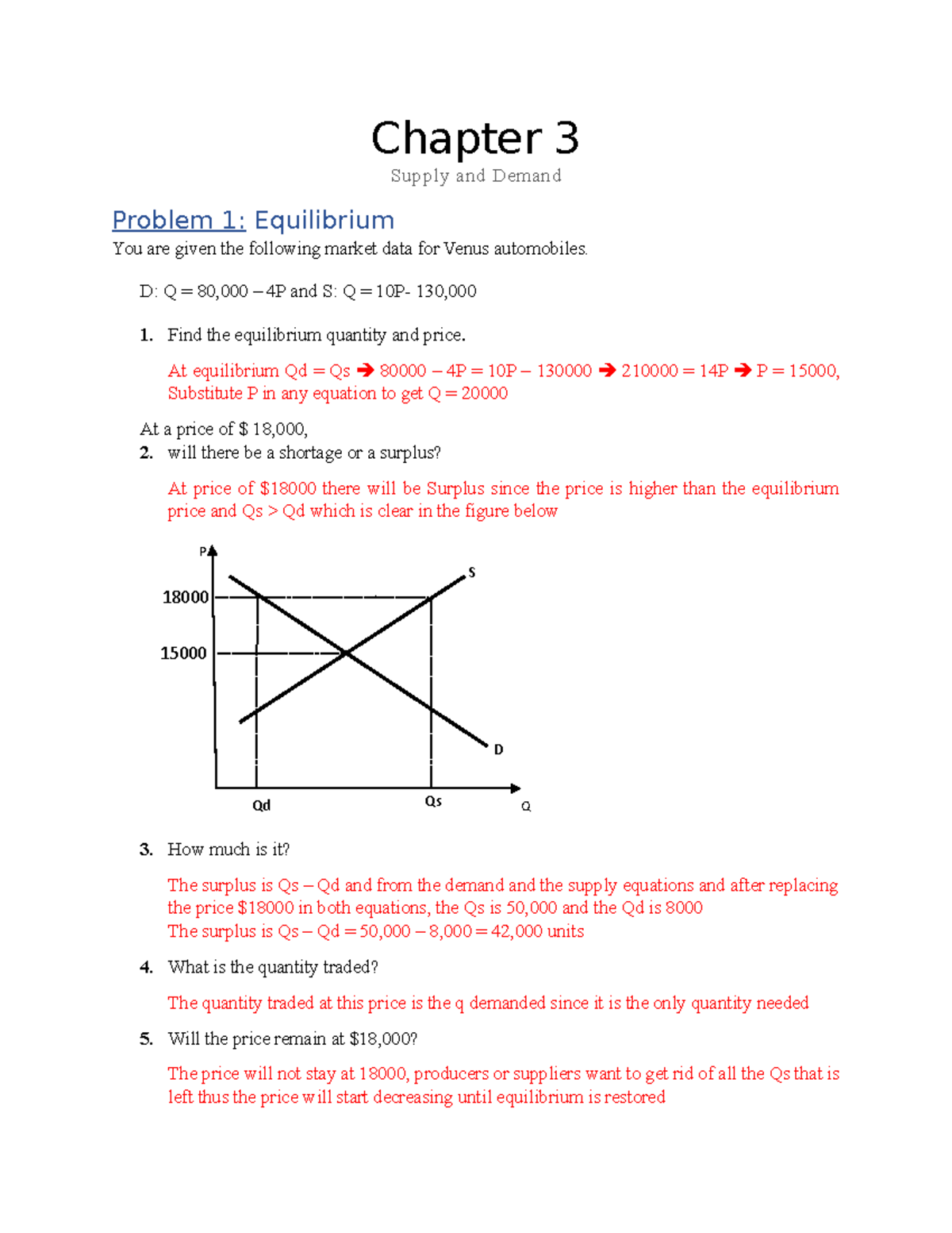 Worksheet 1 (Chapter 3 Demand and Supply) - AK - Chapter 3 Supply and ...