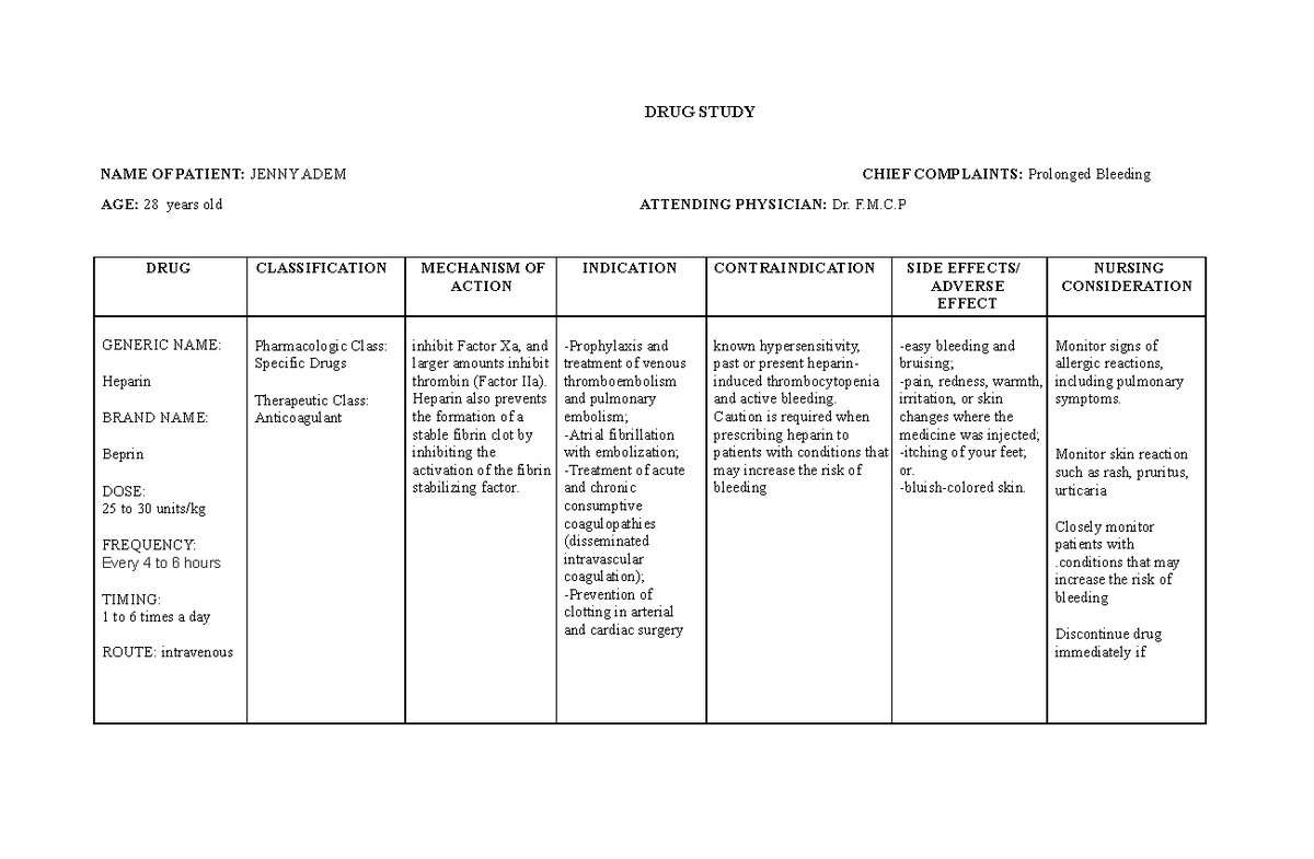 Nursing Care Plan and Drug Study Sample - DRUG STUDY NAME OF PATIENT ...