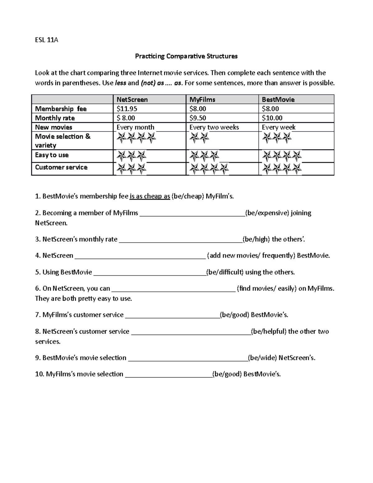 Comparative Structures Practice - ESL 11A Practicing Comparative ...