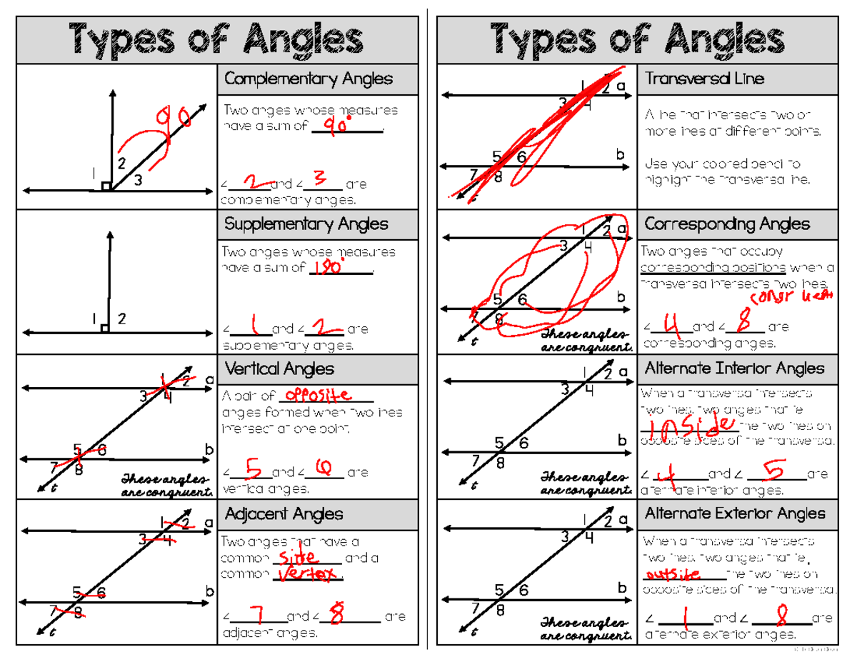Parallel Lines Transversals Angles Notesand Worksheet Printand Digital ...