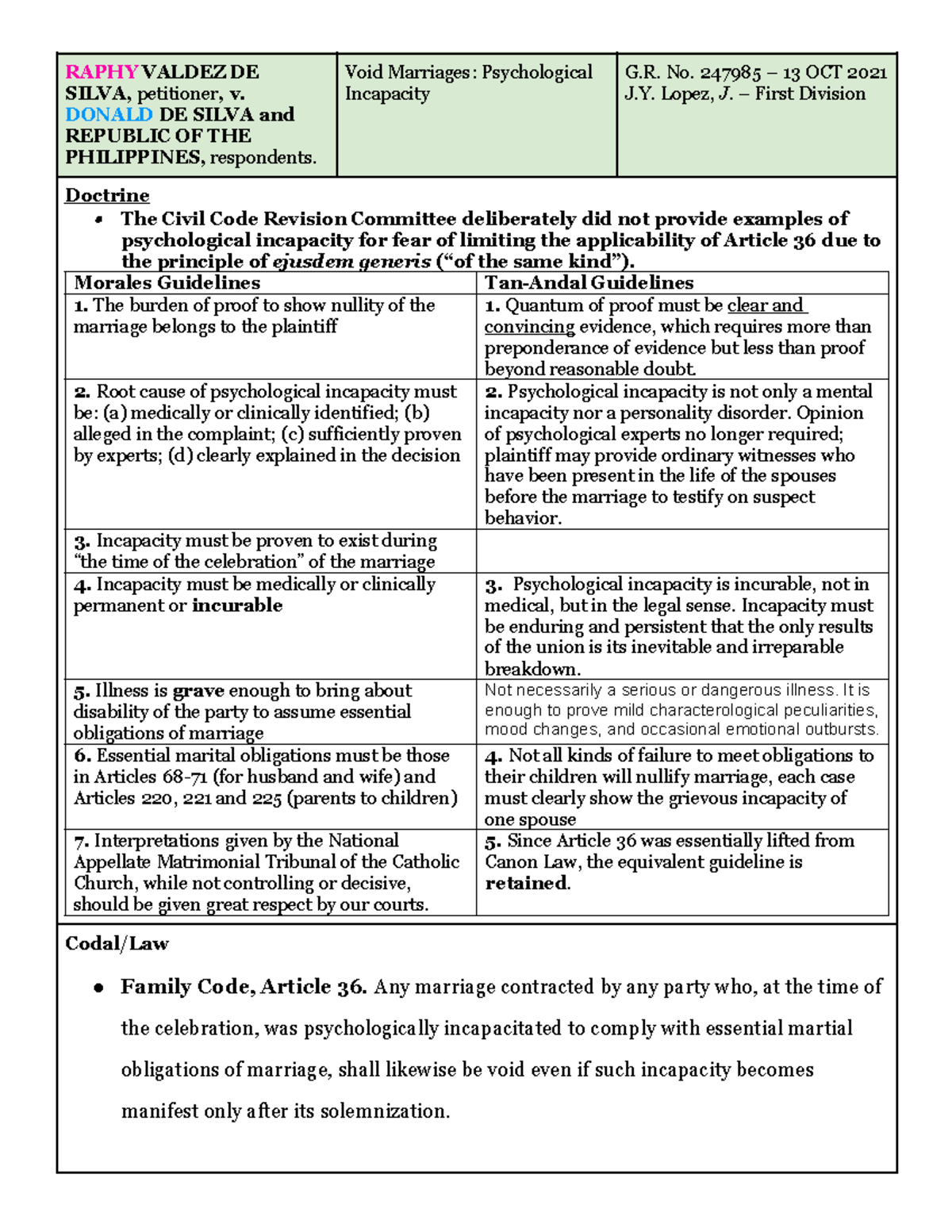De-silva-v-de-silva-2021 compress - RAPHY VALDEZ DE SILVA, petitioner ...
