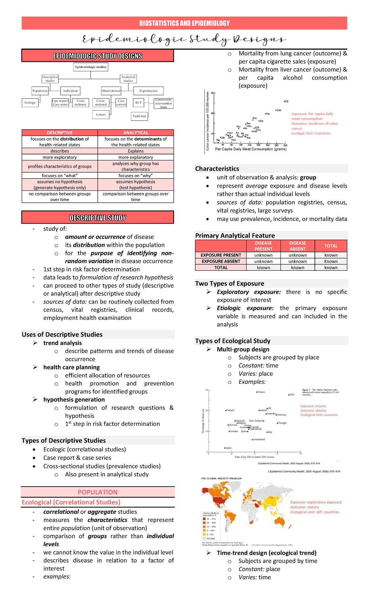 11. Epidemiologic Study Designs - DESCRIPTIVE ANALYTICAL focuses on the ...