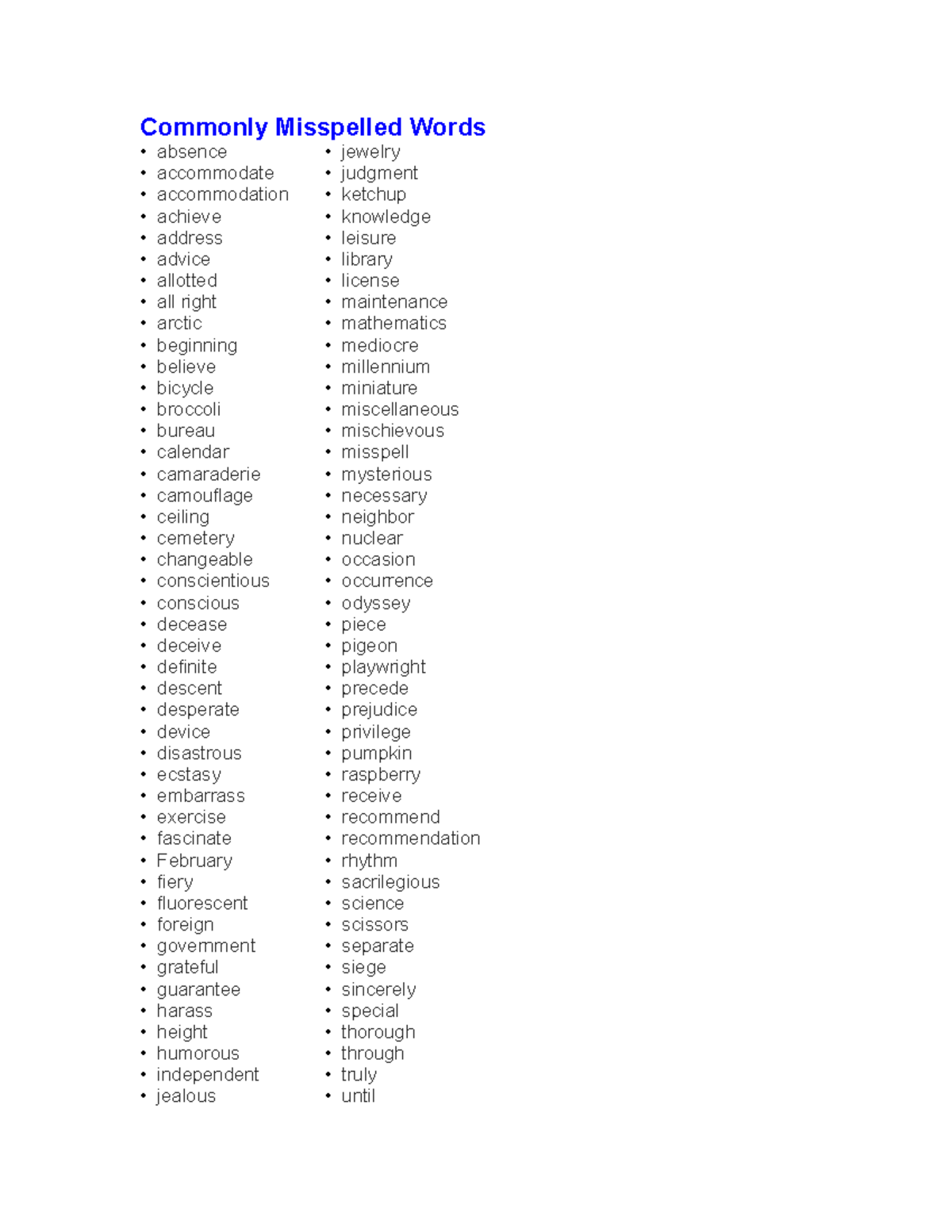 Commonly-Misspelled-Words - Commonly Misspelled Words absence ...