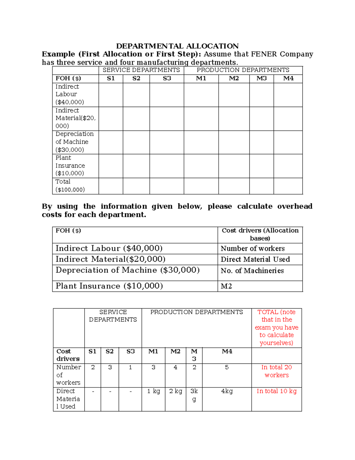 First Allocation Direct method solution - DEPARTMENTAL ALLOCATION ...