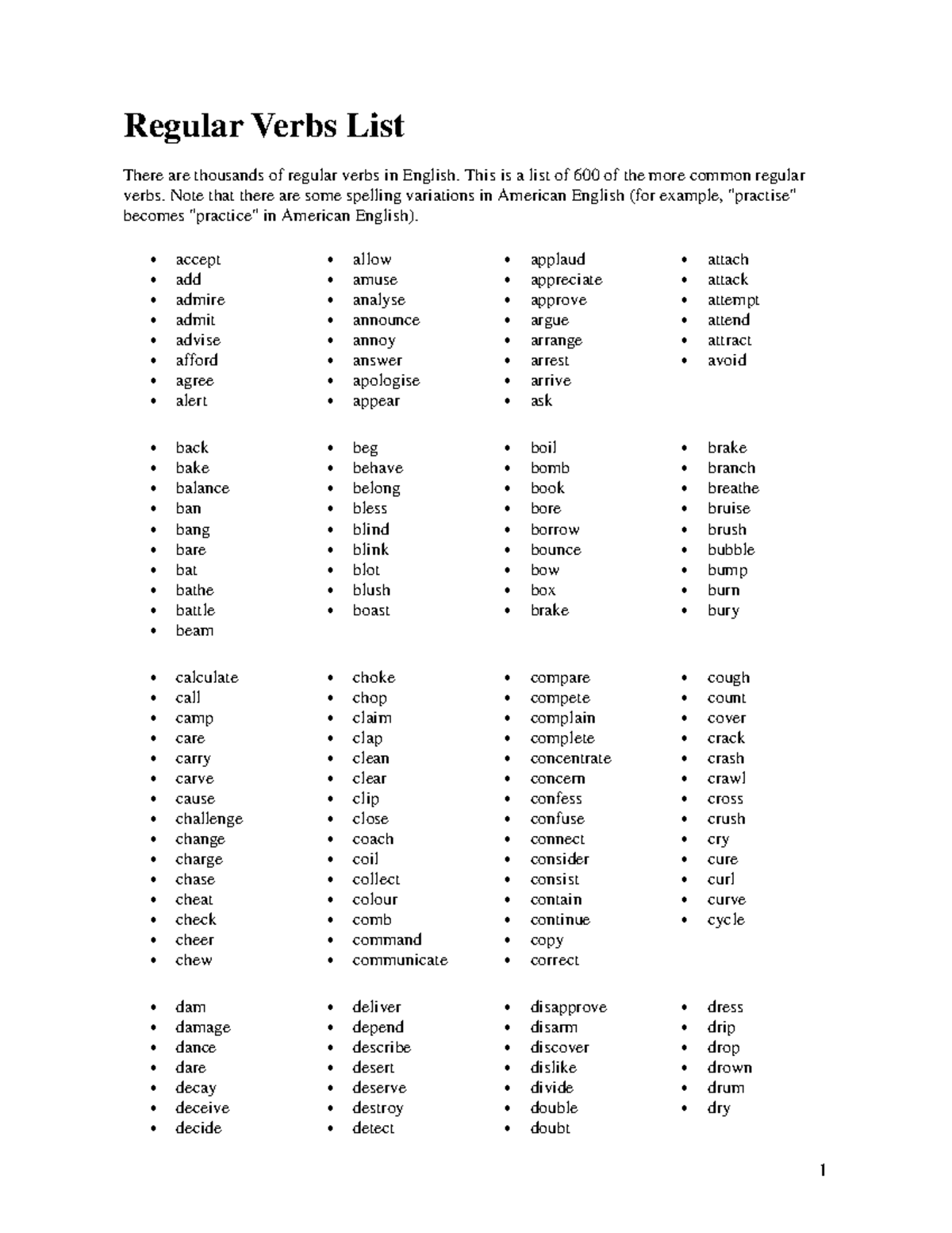 Regular Verbs List Practice Regular Verbs List There Are Thousands