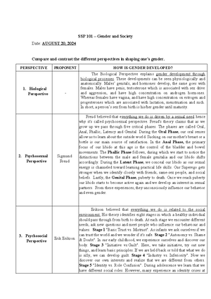 SSP- Day 1 Activity Guide - Google Docs - Title: "1st Day Orientation ...