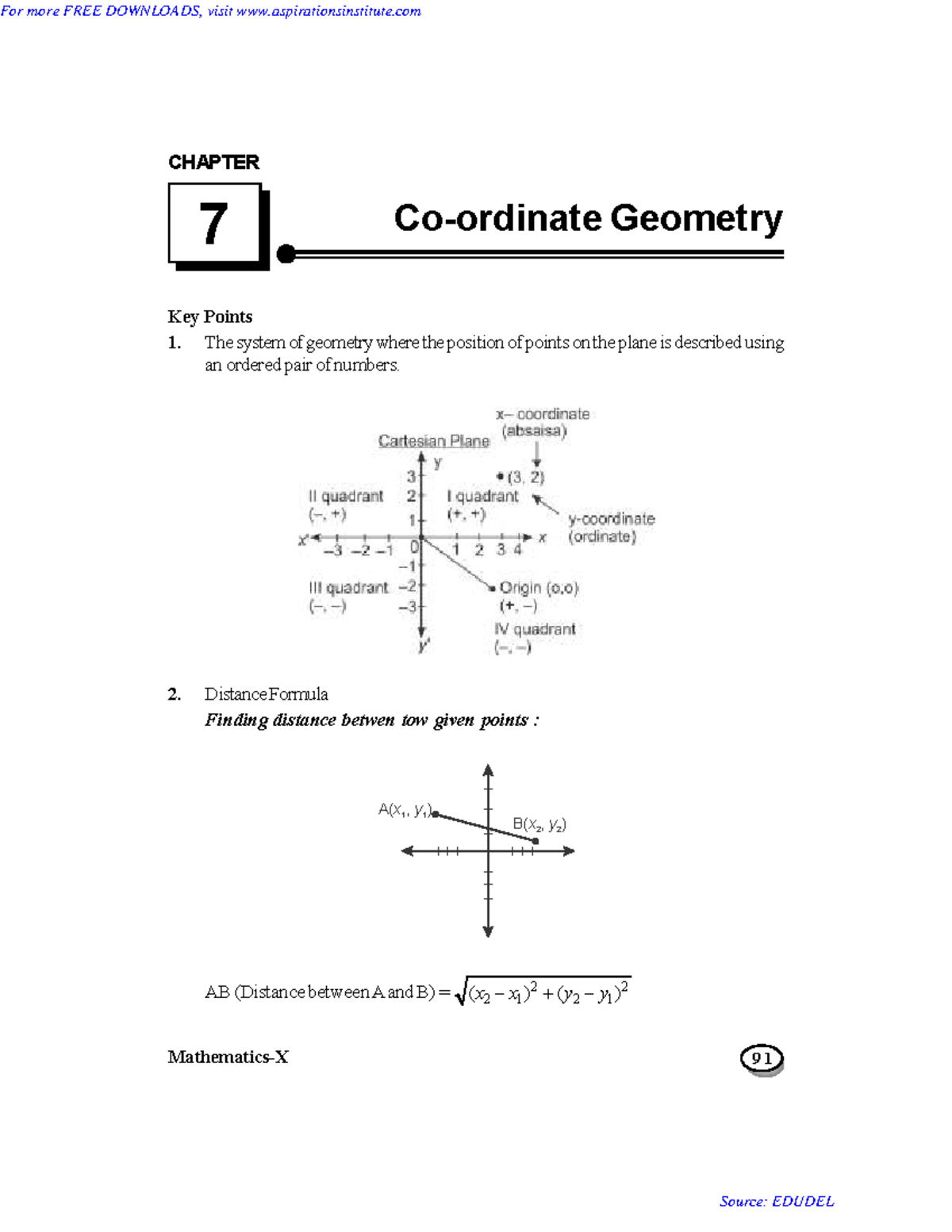 10 Maths Coordinate Geometry Notes Question Bank - Mathematics-X 9 1 ...