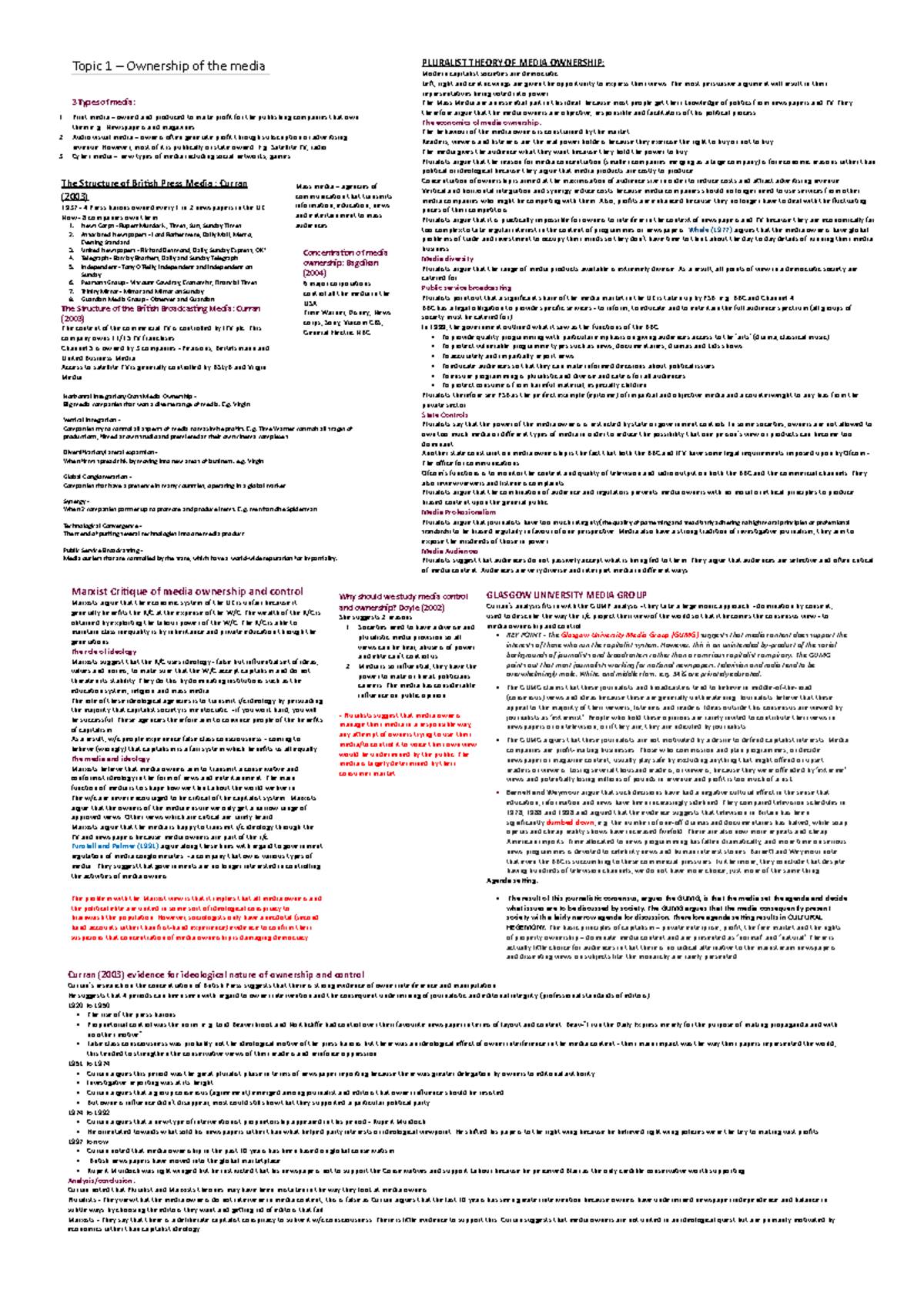 Topic-1-ownership-of-the-media-mass-media - 3 Types of media: Print ...