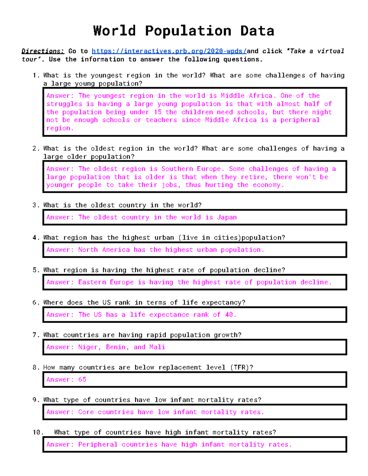World Pop Data Assignment - World Population Data Directions: Go to ...