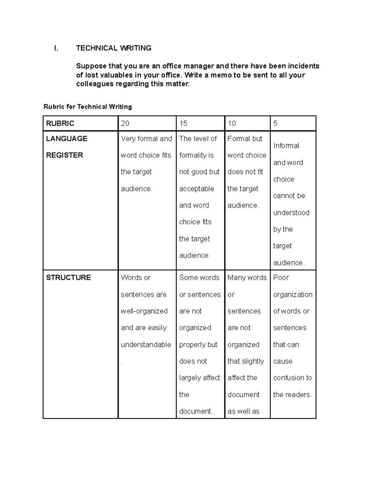 Tech-Writing-Questionnaire - I. TECHNICAL WRITING Suppose that you are ...