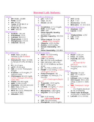 NSG233 Exam 1 Study Guide Final (1) (1) - Med Surg III EXAM 1 STUDY ...