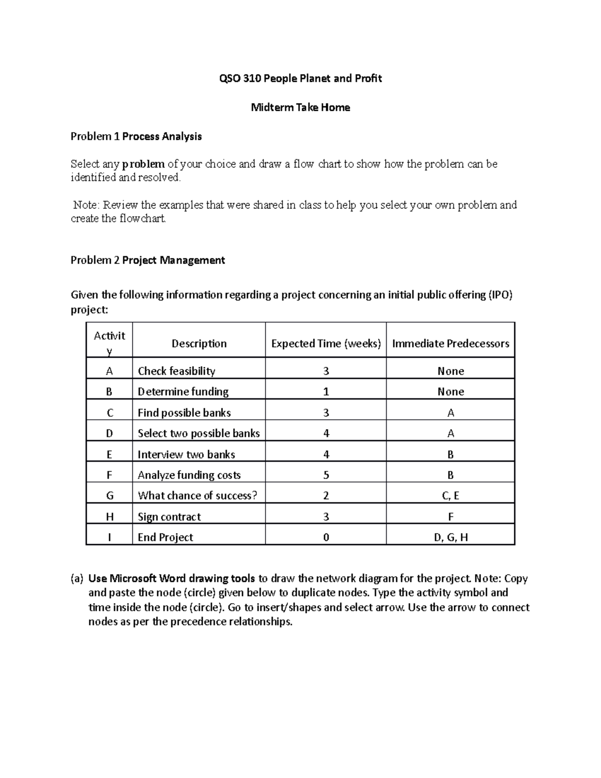 QSO 310 People Planet and Profit - Midterm Take Home Exam - QSO 310 ...