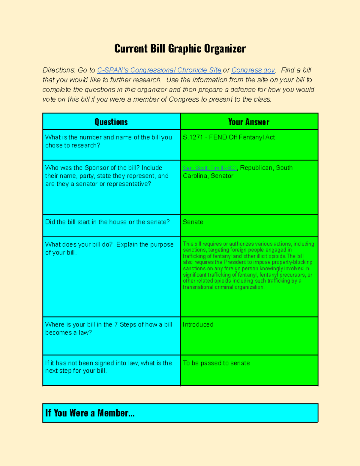 Current Bill Graphic Organizer (C-Span) - Current Bill Graphic ...