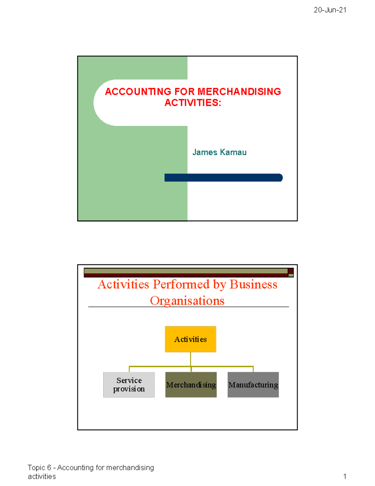 Topic 6 - Accounting for merchandising activities - Topic 6 ...