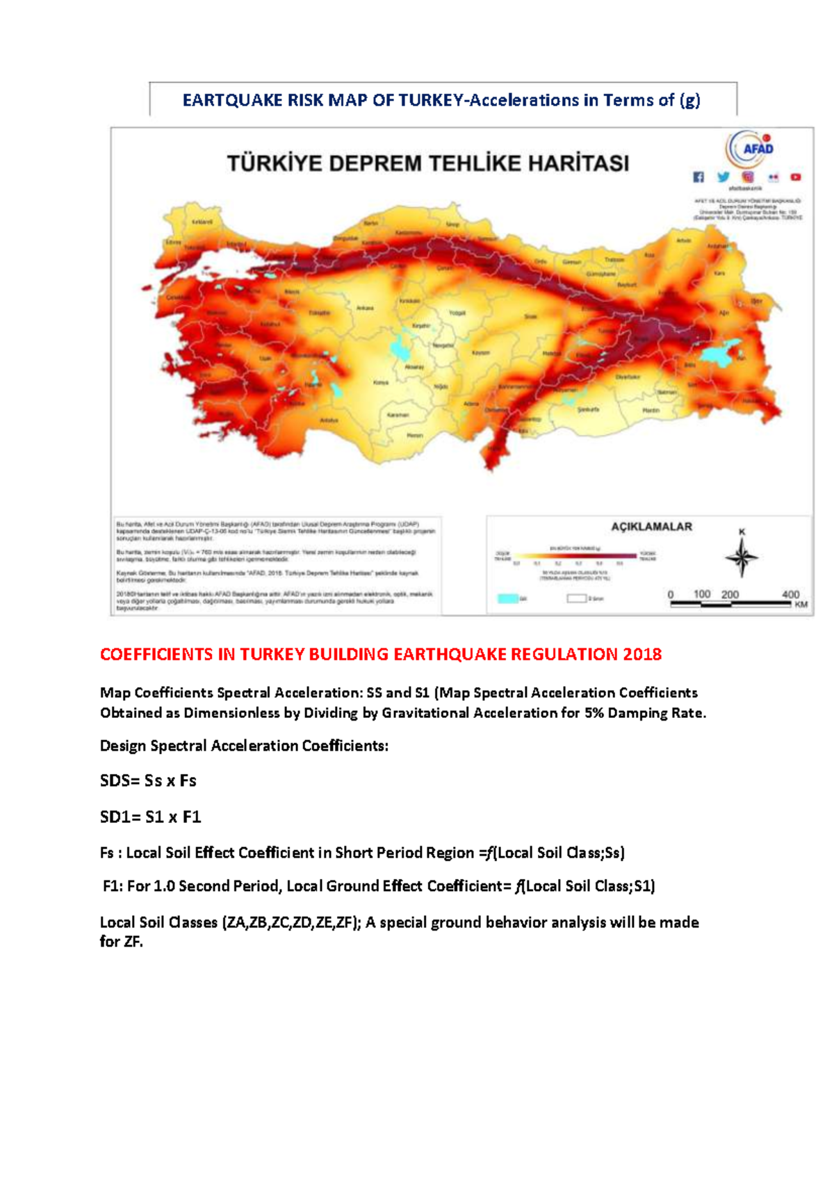 L07B- Earthquake RISK MAP-SOIL Conditions 4 - COEFFICIENTS IN TURKEY ...