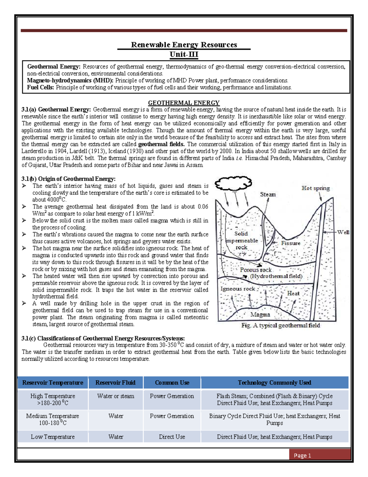 RER UNIT-3 RV - B y : D E E P A K P A N D E Y e m a i l : d. p a n d e y 2 9 0 6 @ g m a i l. c ...