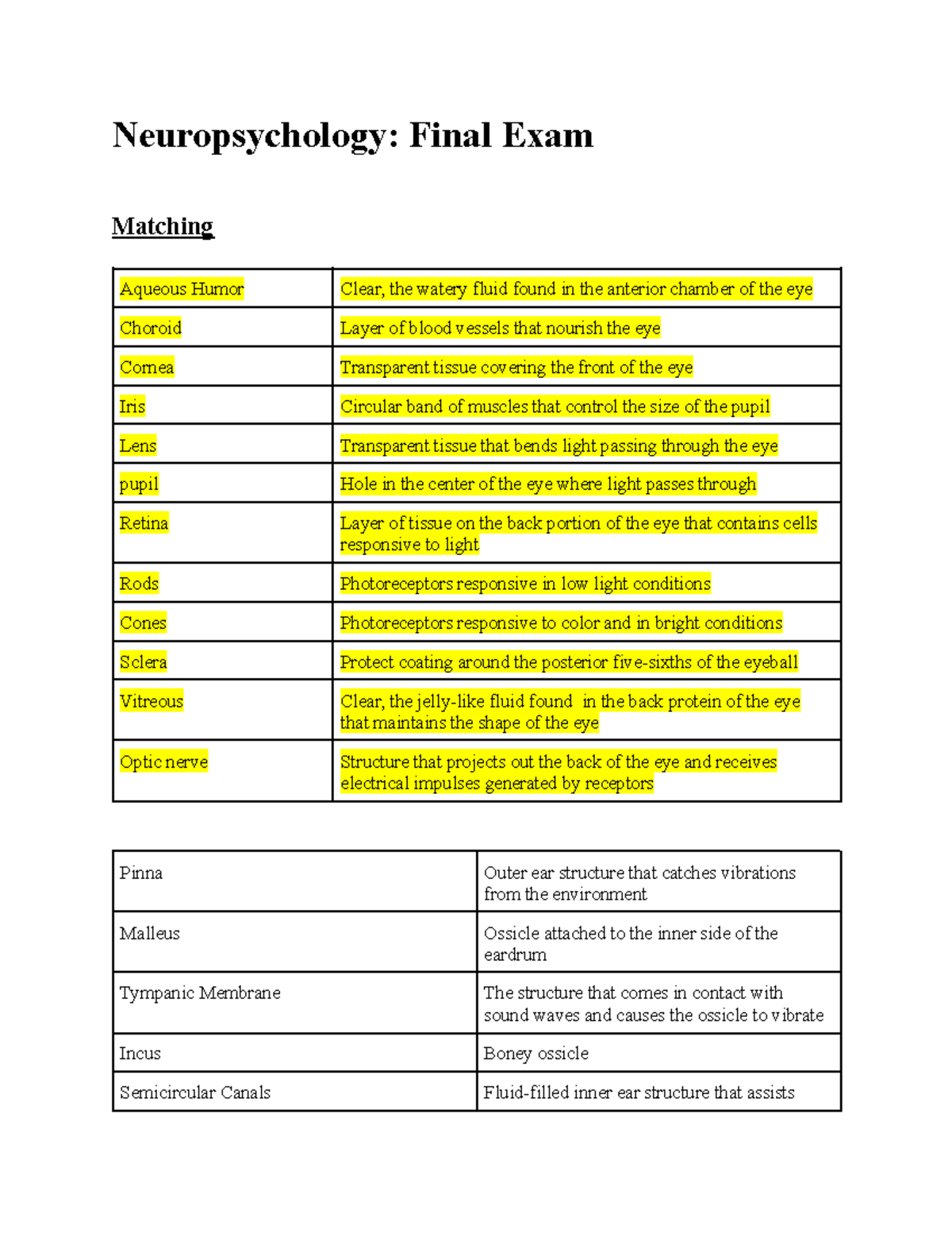 Neuropsychology Final EXAM - Neuropsychology: Final Exam Matching ...