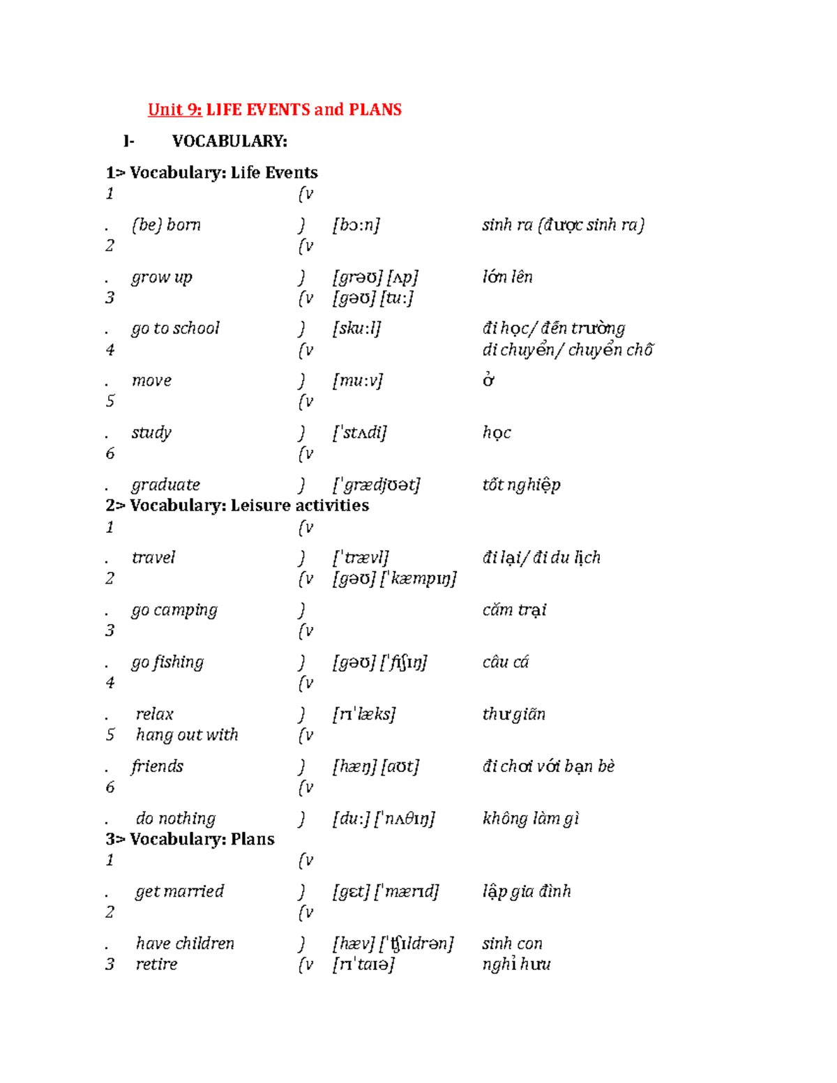 Unit-9 - ...... - Unit 9: LIFE EVENTS and PLANS I- VOCABULARY: 1 ...