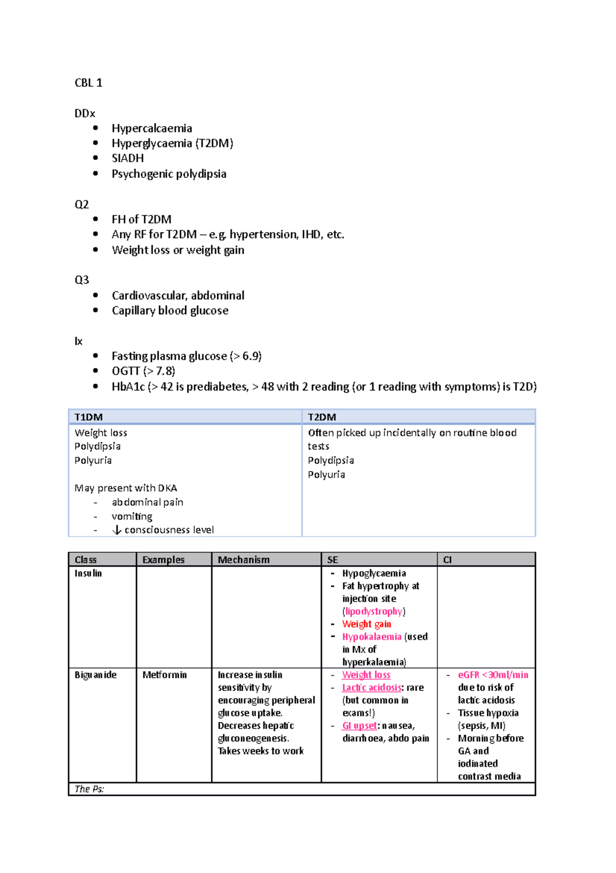 CBL 1 - Year 3 CBLs - CBL 1 DDx Hypercalcaemia Hyperglycaemia (T2DM ...