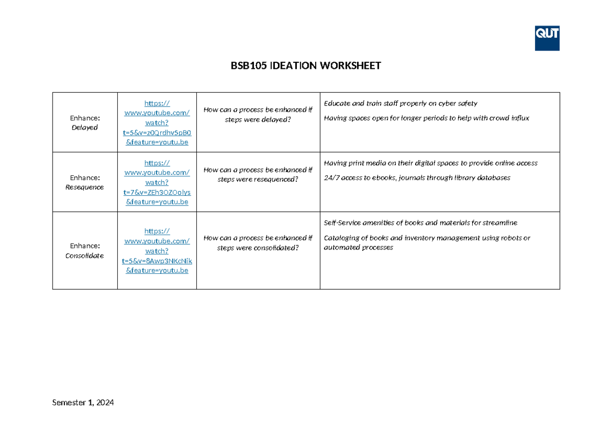 Ideation worksheet - BSB105 IDEATION WORKSHEET Enhance: Delayed https ...