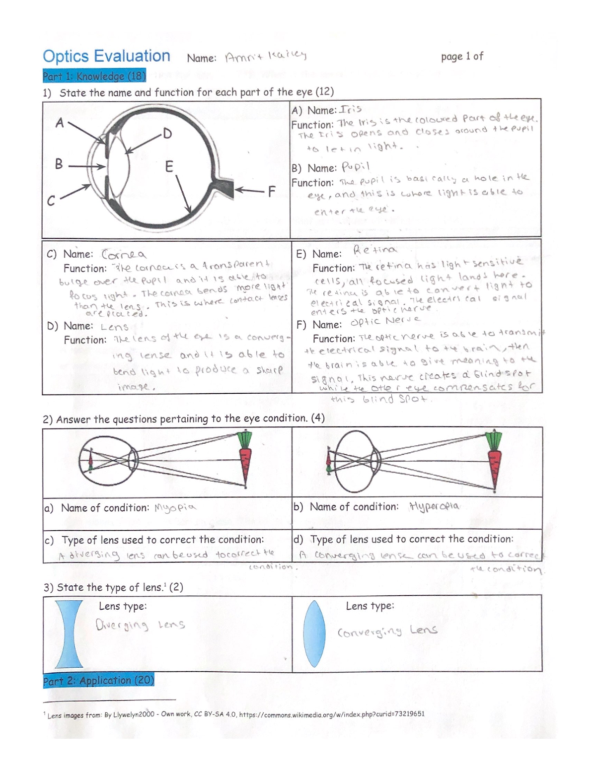 Optics Evaluation - Studocu