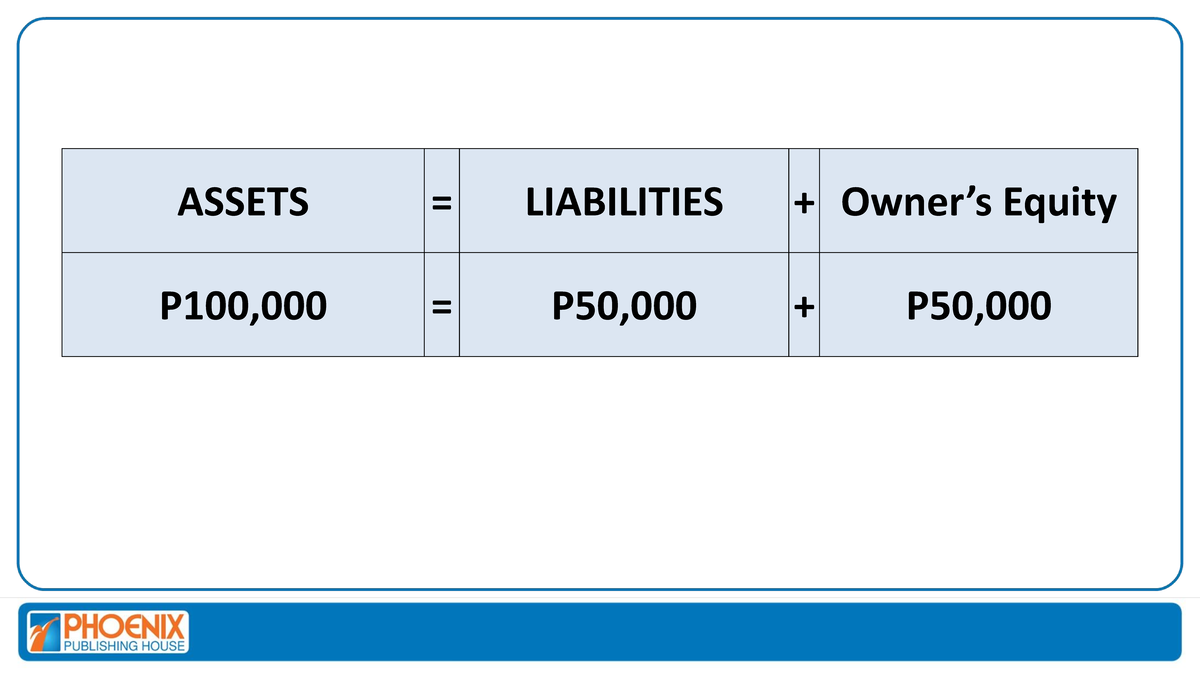 1-SFP-element - This is one of my lectures for the subject of ...