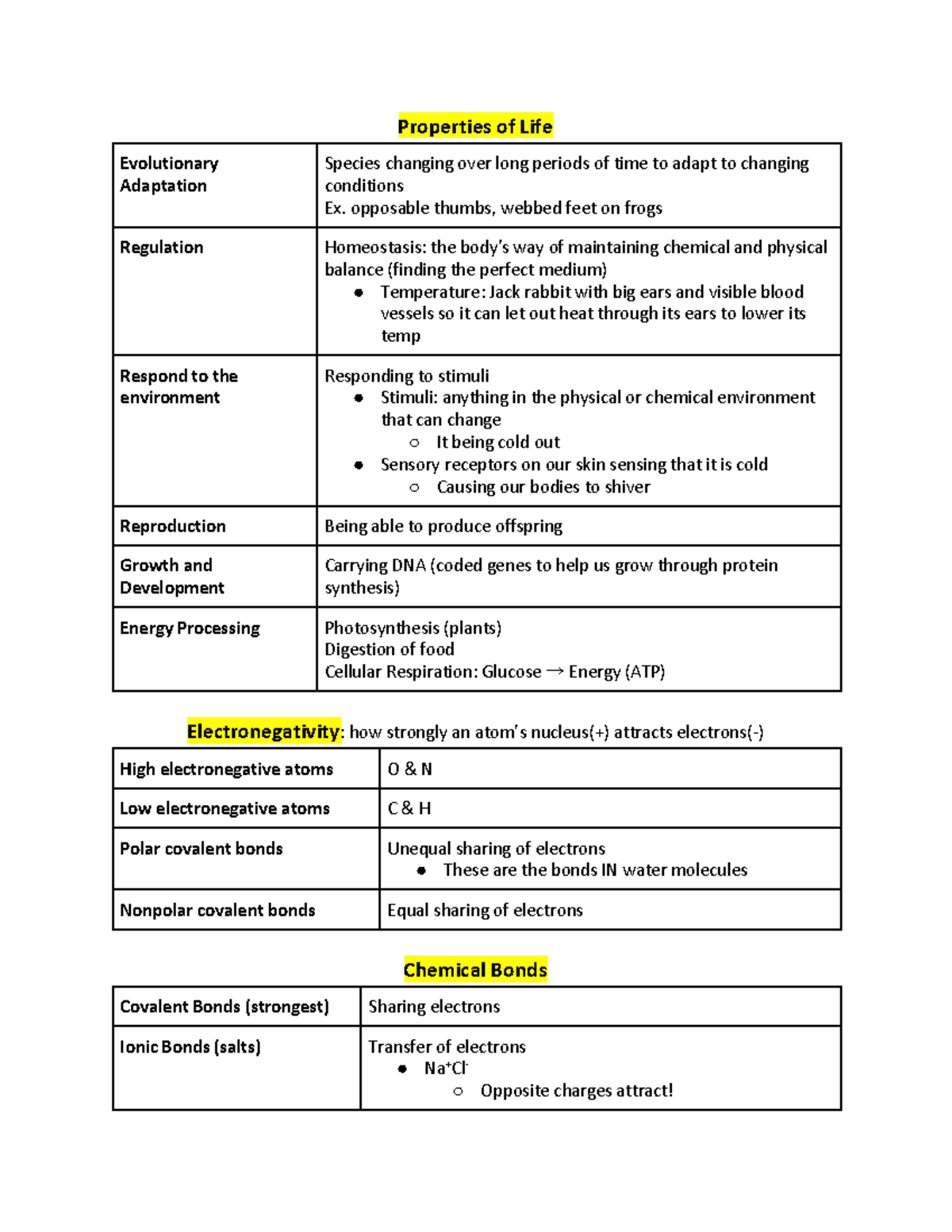 Biochemistry and water notes - Properties of Life Evolutionary ...