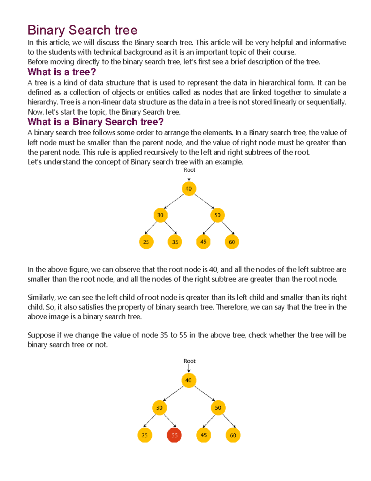 Binary Search tree - This article will be very helpful and informative to the students with ...