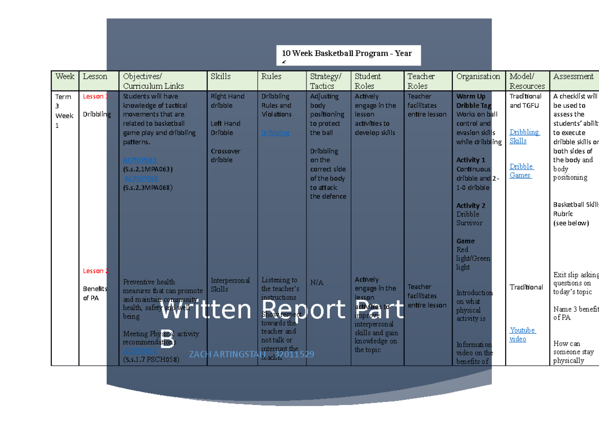 10 Week Program and Report - EDUC2623 - Notre Dame - Studocu