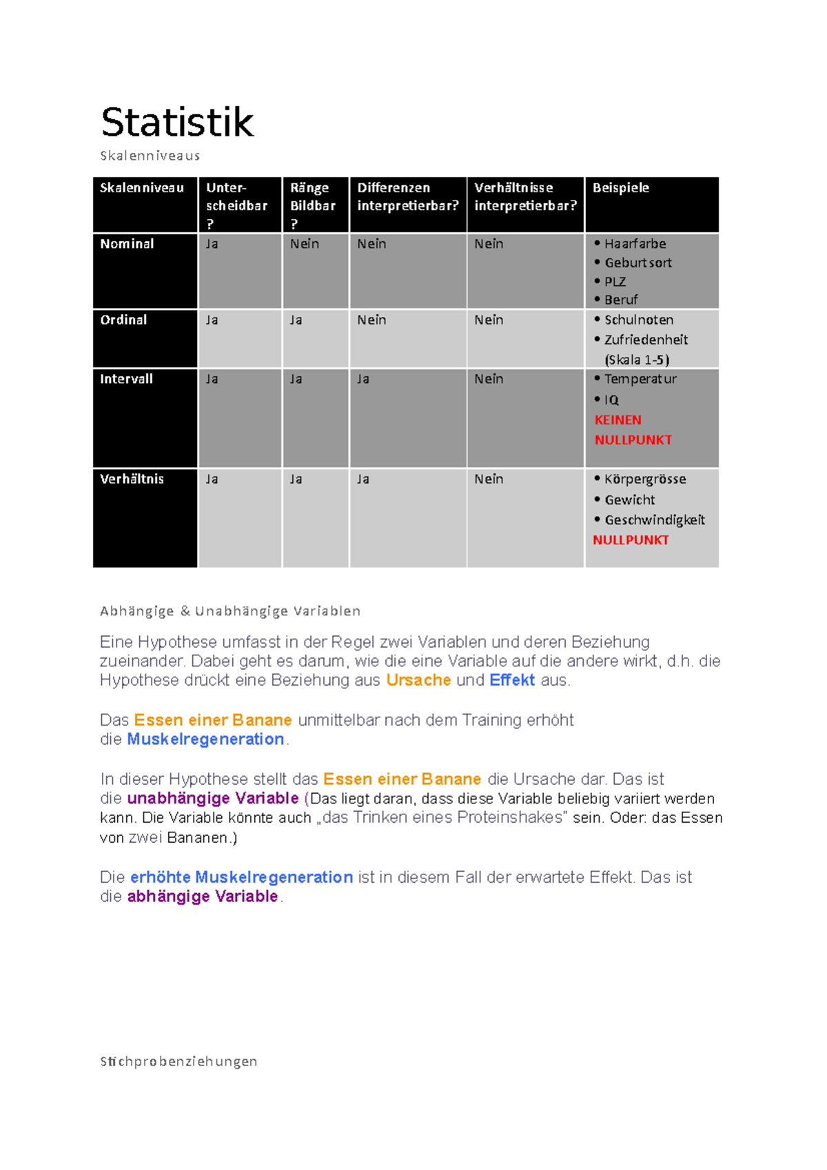 Skalenniveaus Statistik Beispiele – Brezelbruder