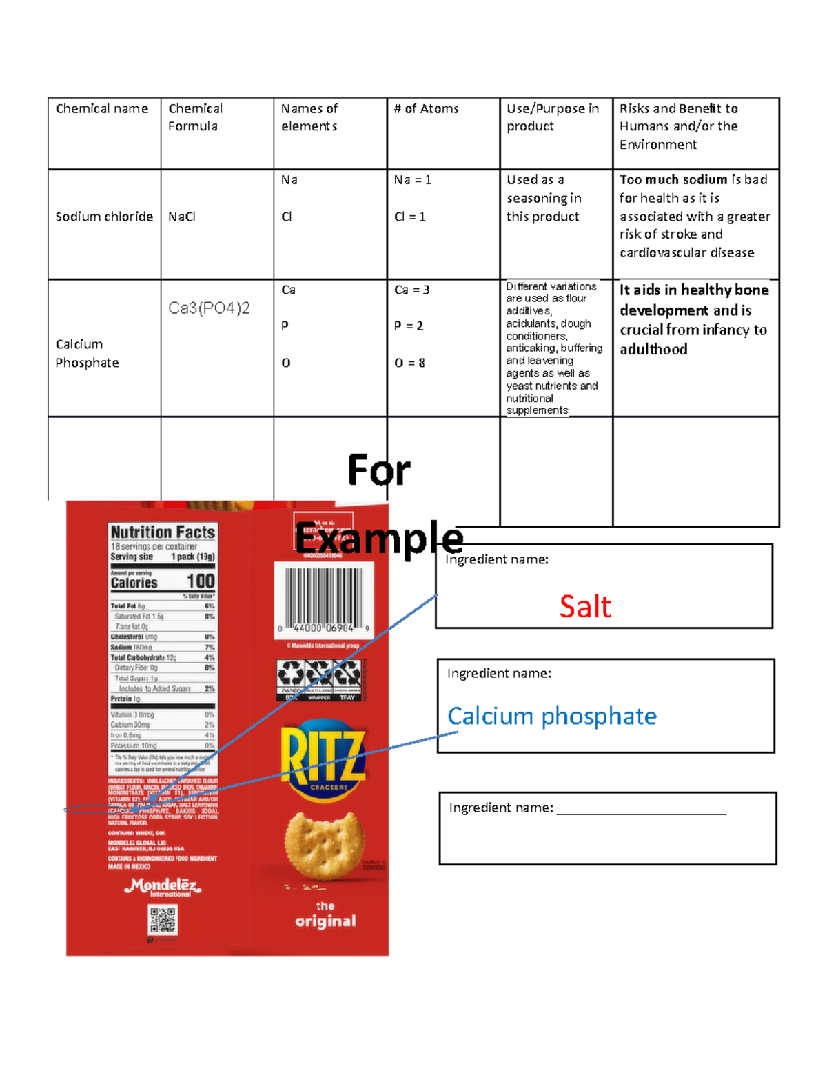 Food Label Example - Count the atoms - Chemical name Chemical Formula ...