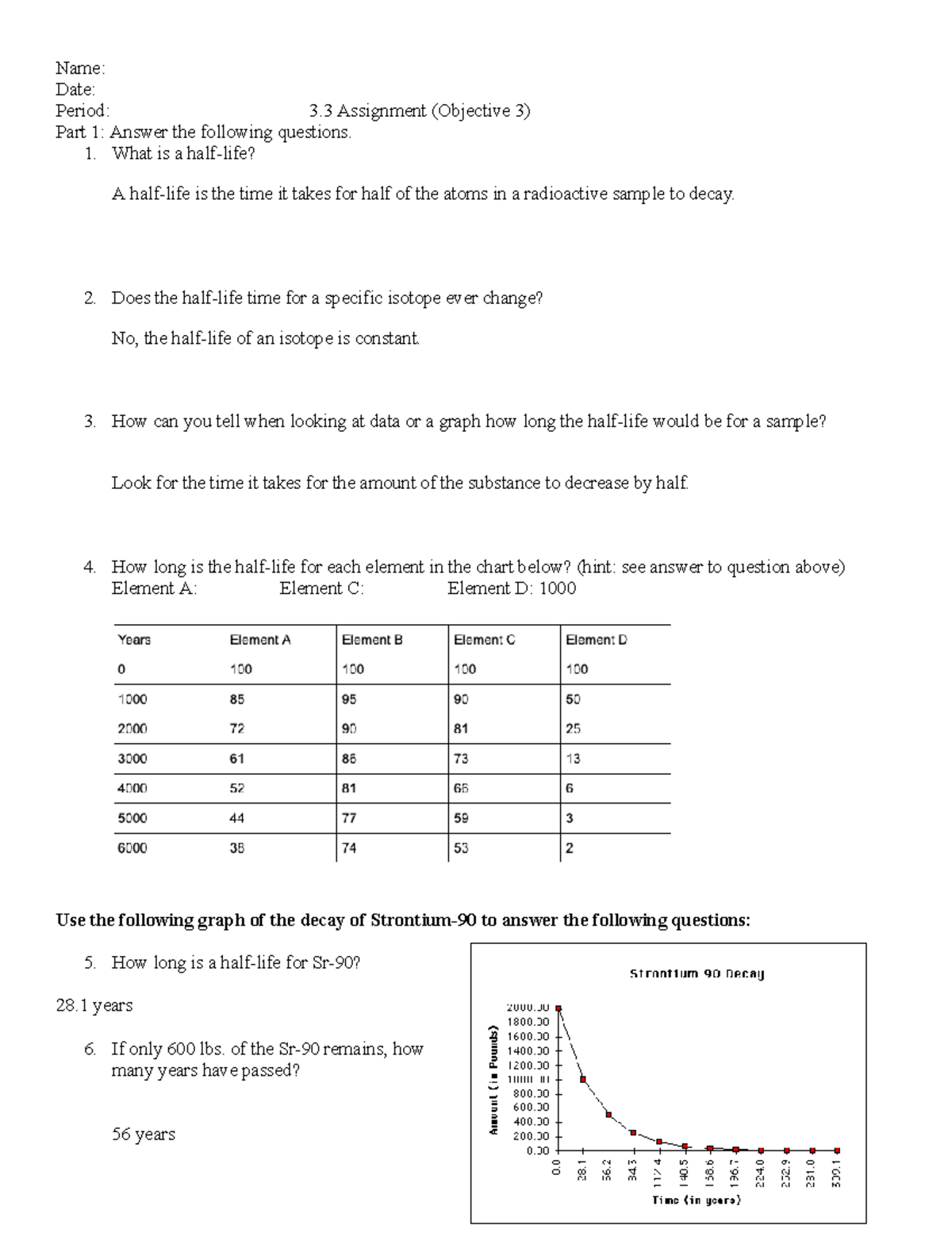 Copy of 3.3 Assignment - Answer key to help study - Name: Date: Period ...