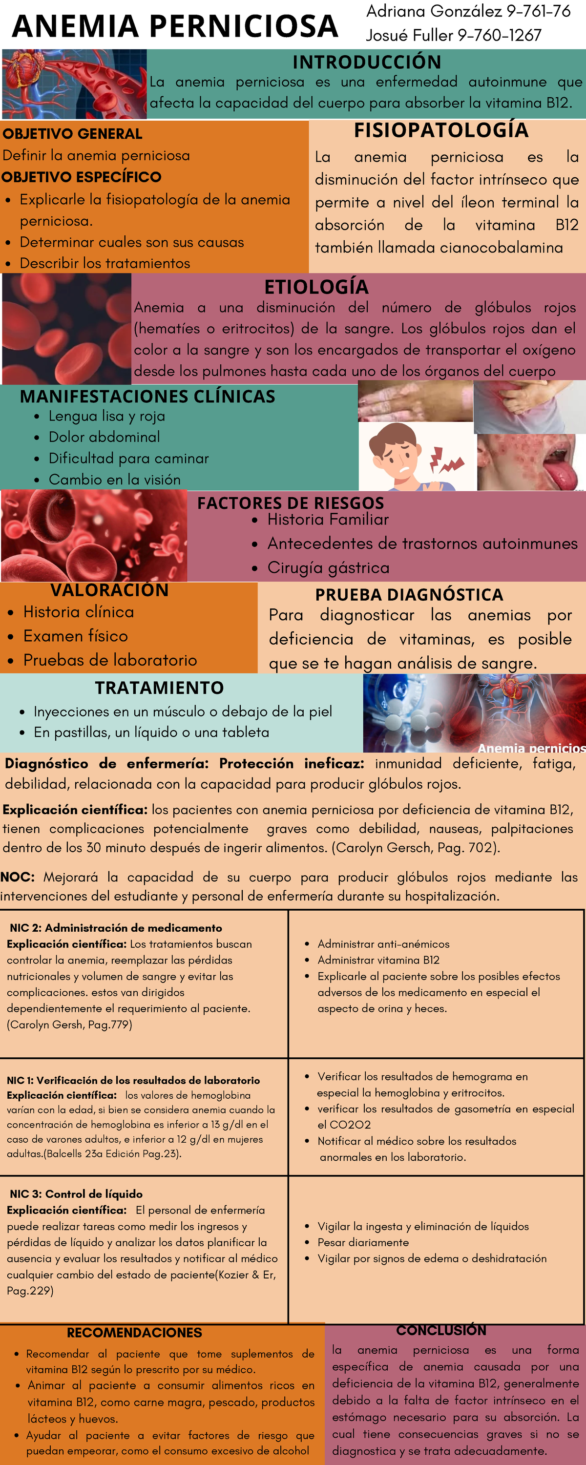 Anemia perniciosa - VALORACIÓN FACTORES DE RIESGOS Lengua lisa y roja ...