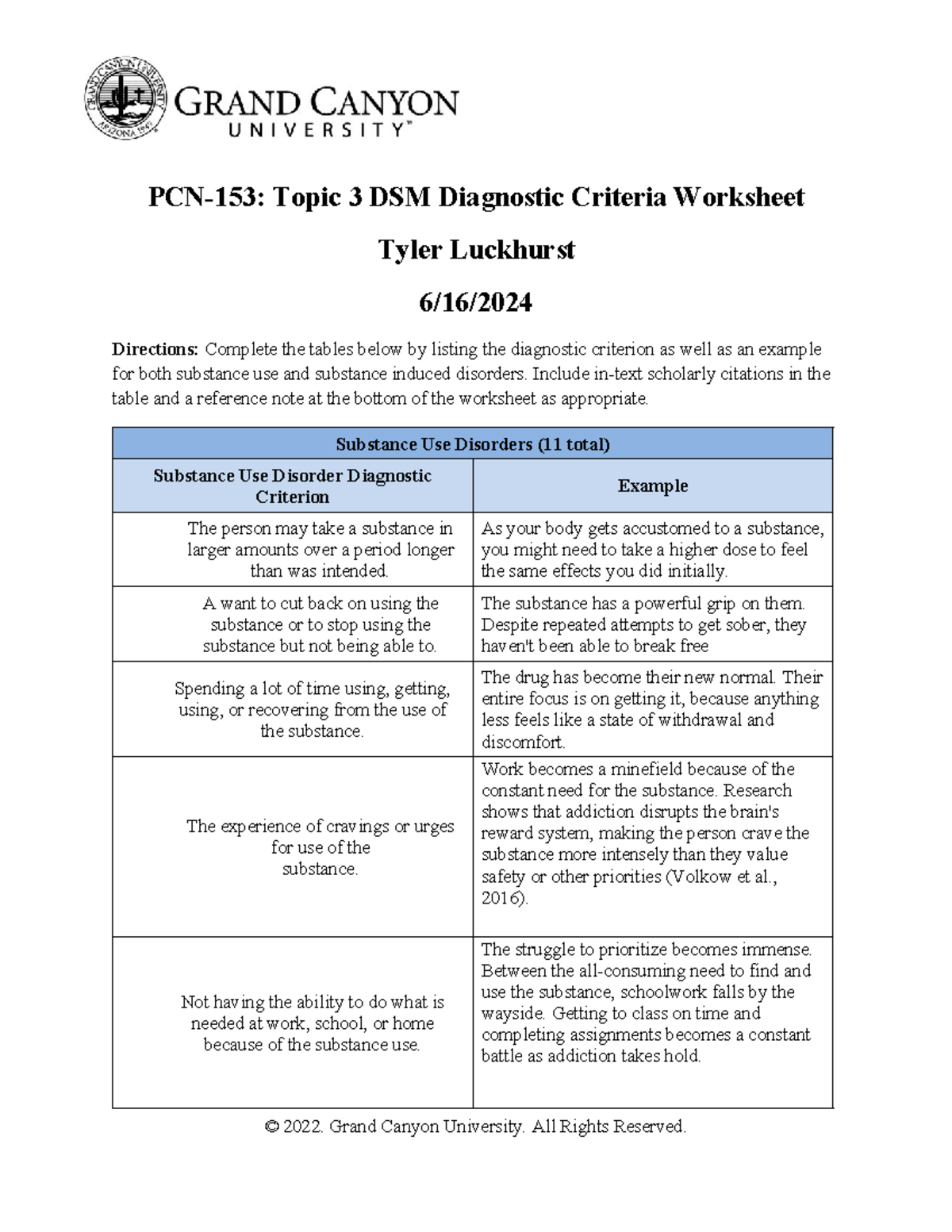 Topic Three Assignment: DSM Diagnostic Criteria Worksheet - PCN-153 ...