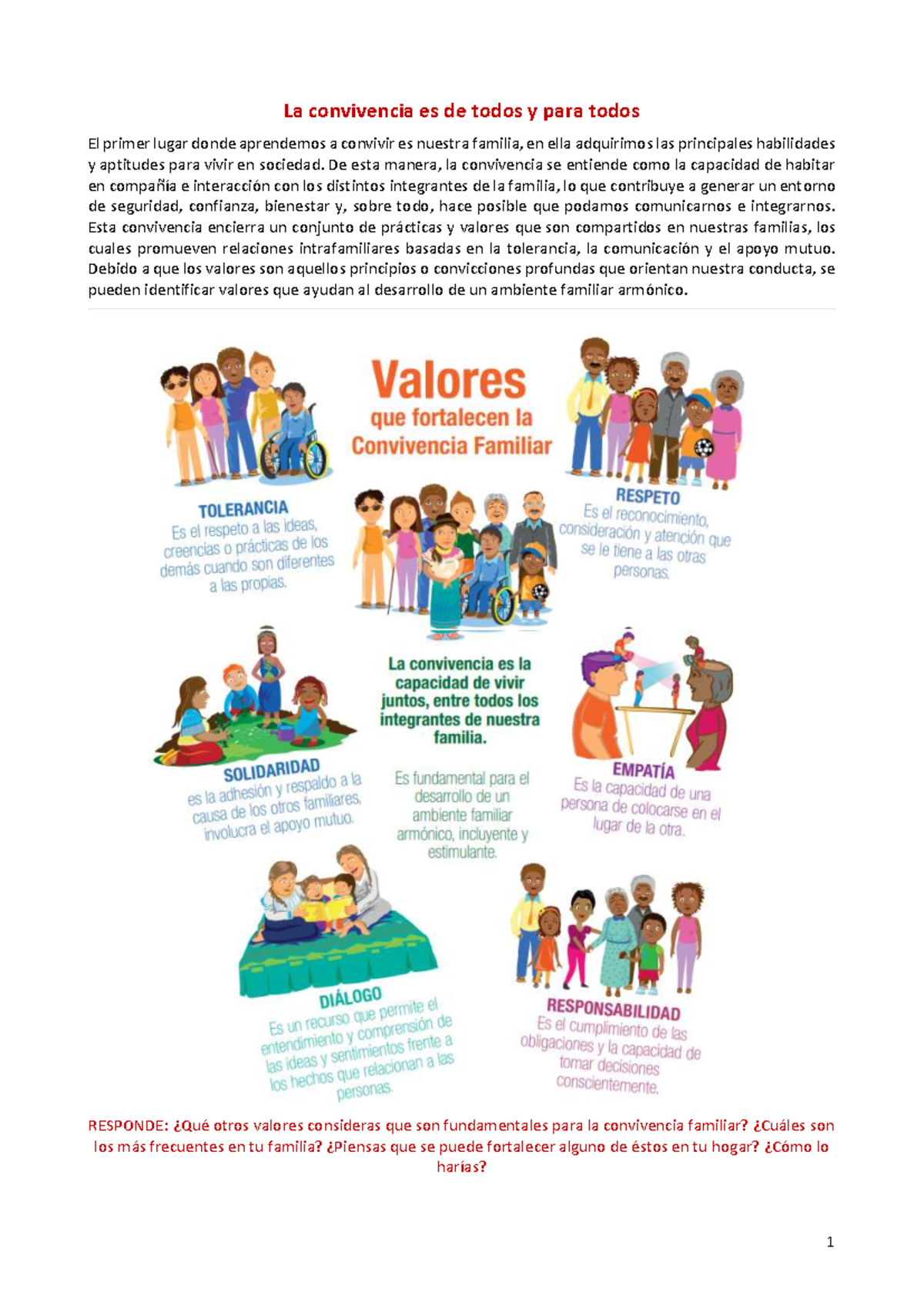 La convivencia es de todos y para todos - De esta manera, la ...