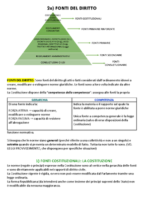 2. Fonti del diritto e interpretazione soluzioni - Fonti internazionali ...