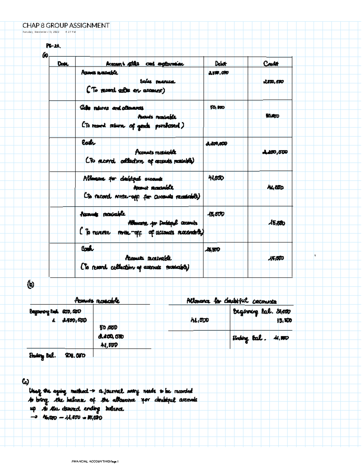 CHAP 8 Group Assignment - Financial Accounting - CHAP 8 GROUP ...