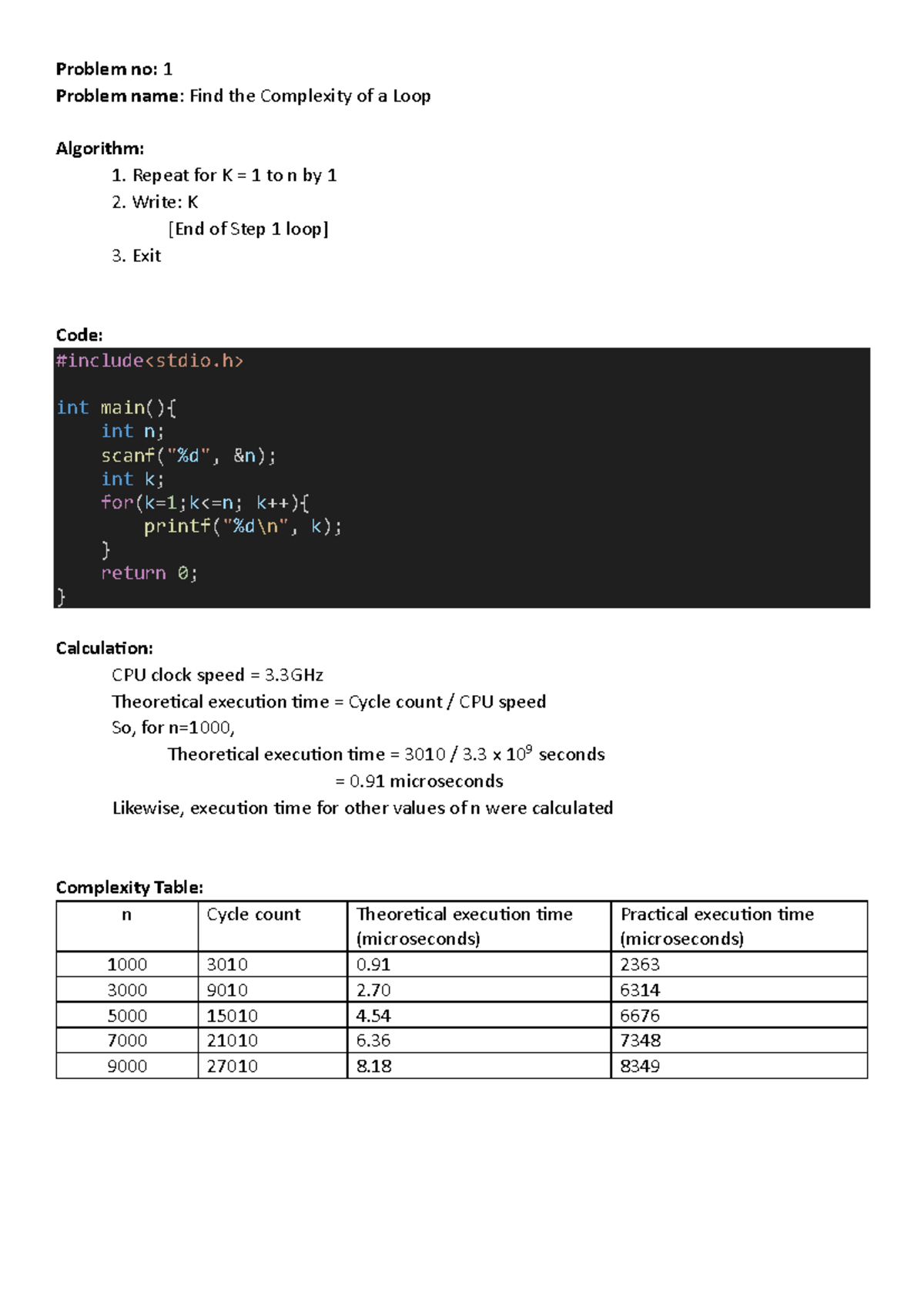 DSA lab-report 1 - need it - Problem no: 1 Problem name: Find the Complexity of a Loop Algorithm ...