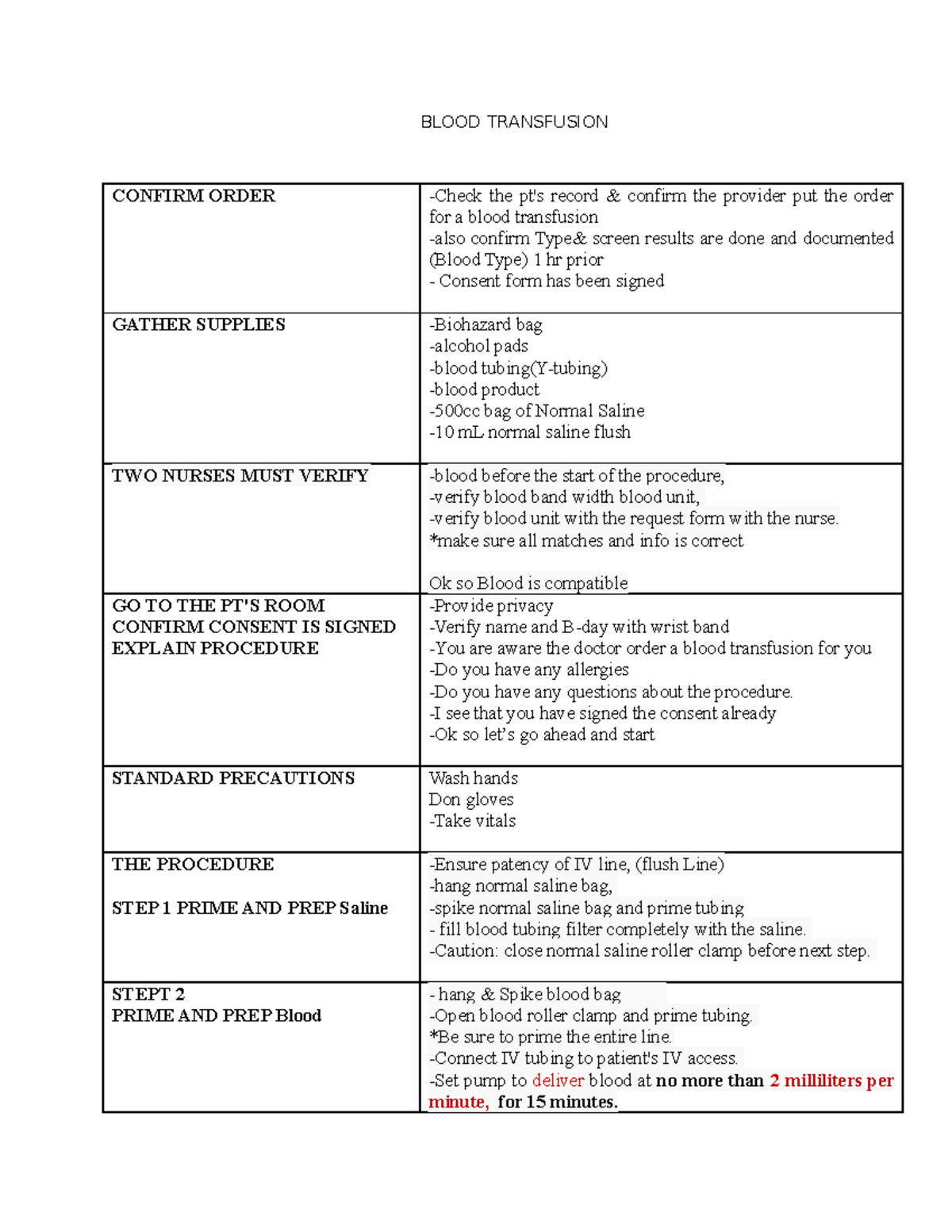 Blood Transfusion - BLOOD TRANSFUSION CONFIRM ORDER -Check the pt's ...