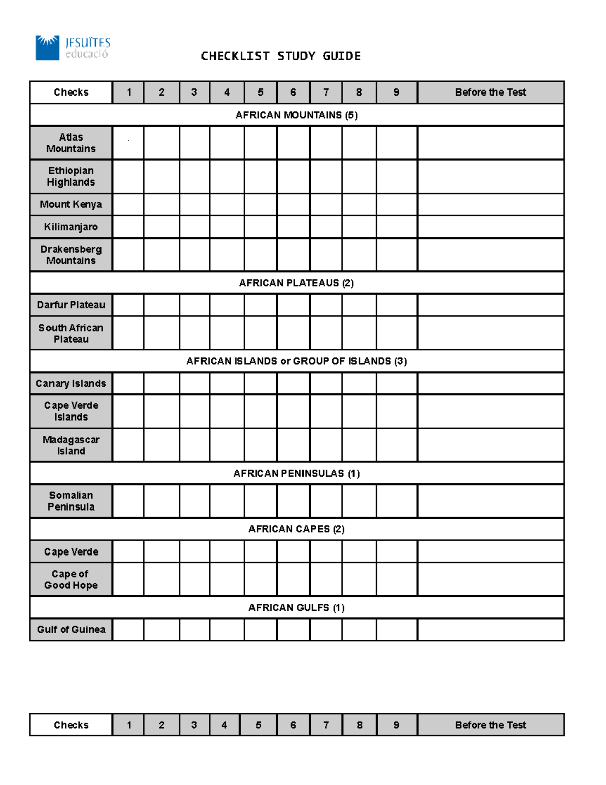 Checklist Africa Study Guide - CHECKLIST STUDY GUIDE Checks 1 2 3 4 5 6 ...