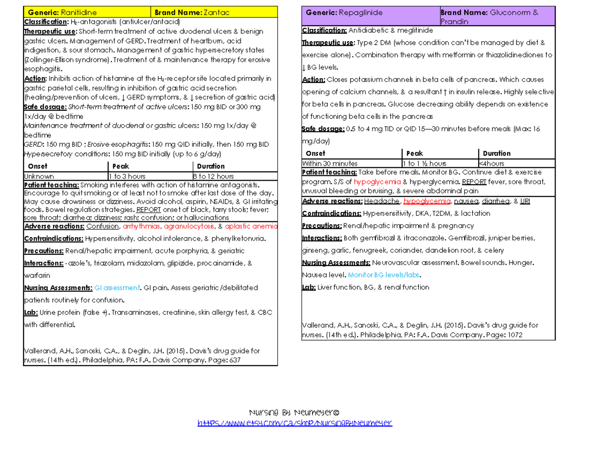 Med cards starting with R - Nursing By Neumeyer© etsy/ca/shop ...