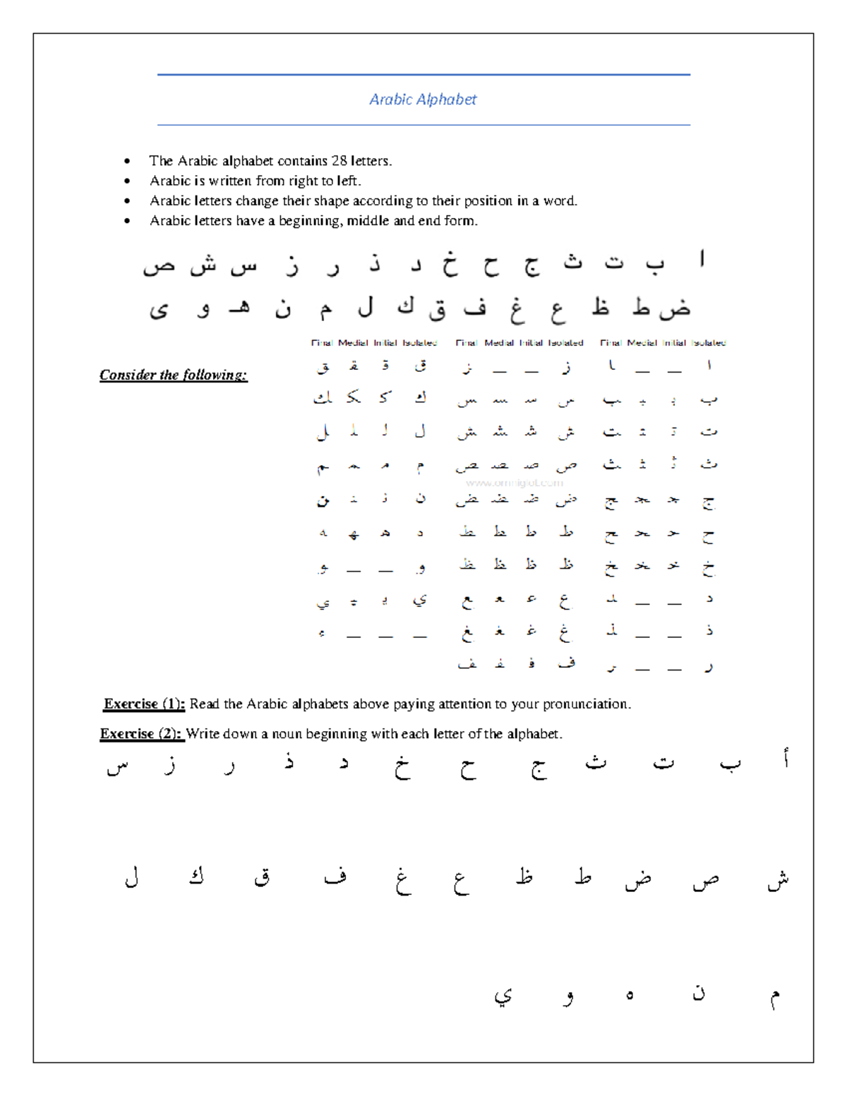 Arabic-alphabets-worksheet - Arabic Alphabet • The Arabic alphabet ...