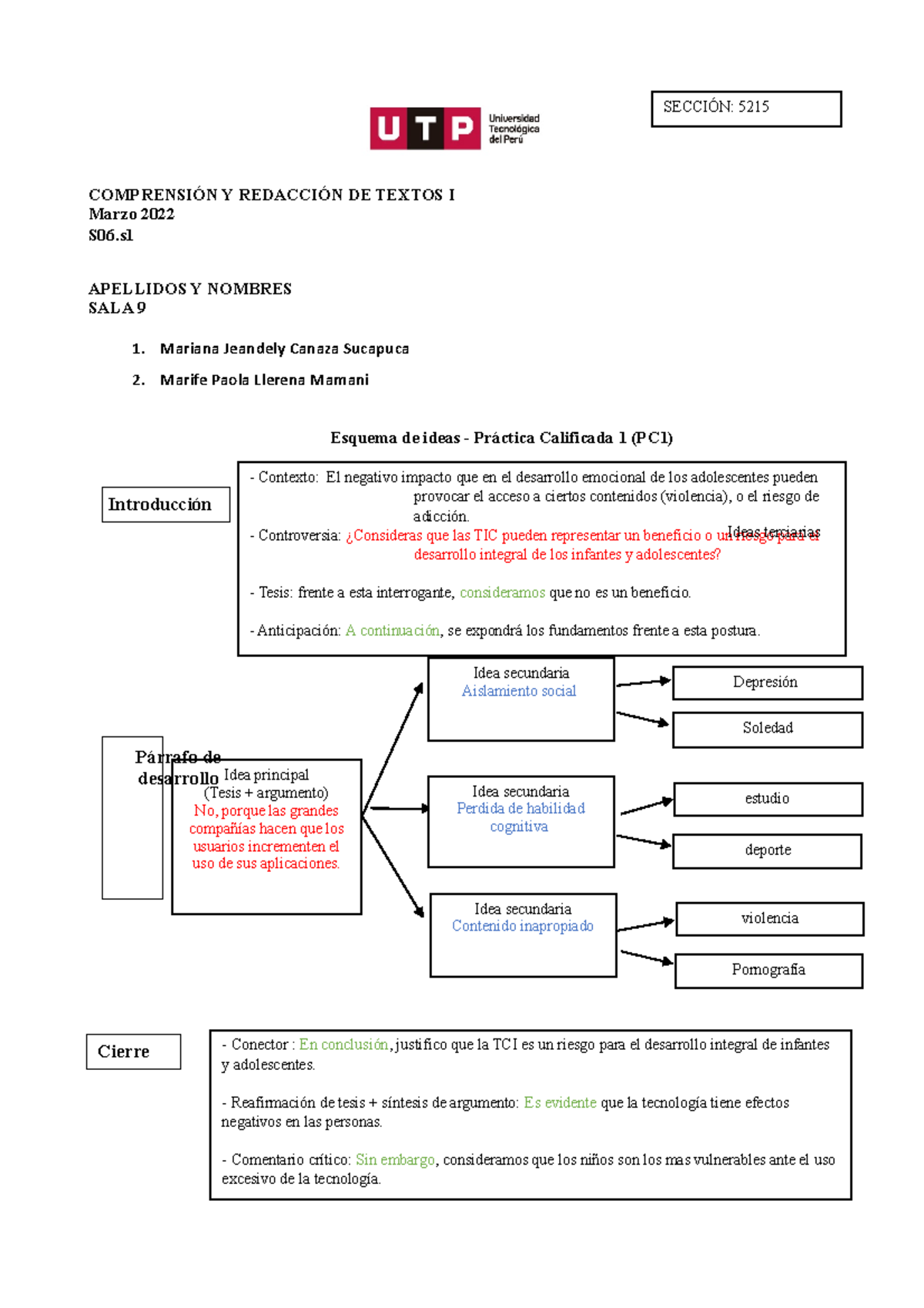 S06.s1-Esquema de ideas para la PC1- Mariana - COMPRENSIÓN Y REDACCIÓN DE TEXTOS I Marzo 2022 ...