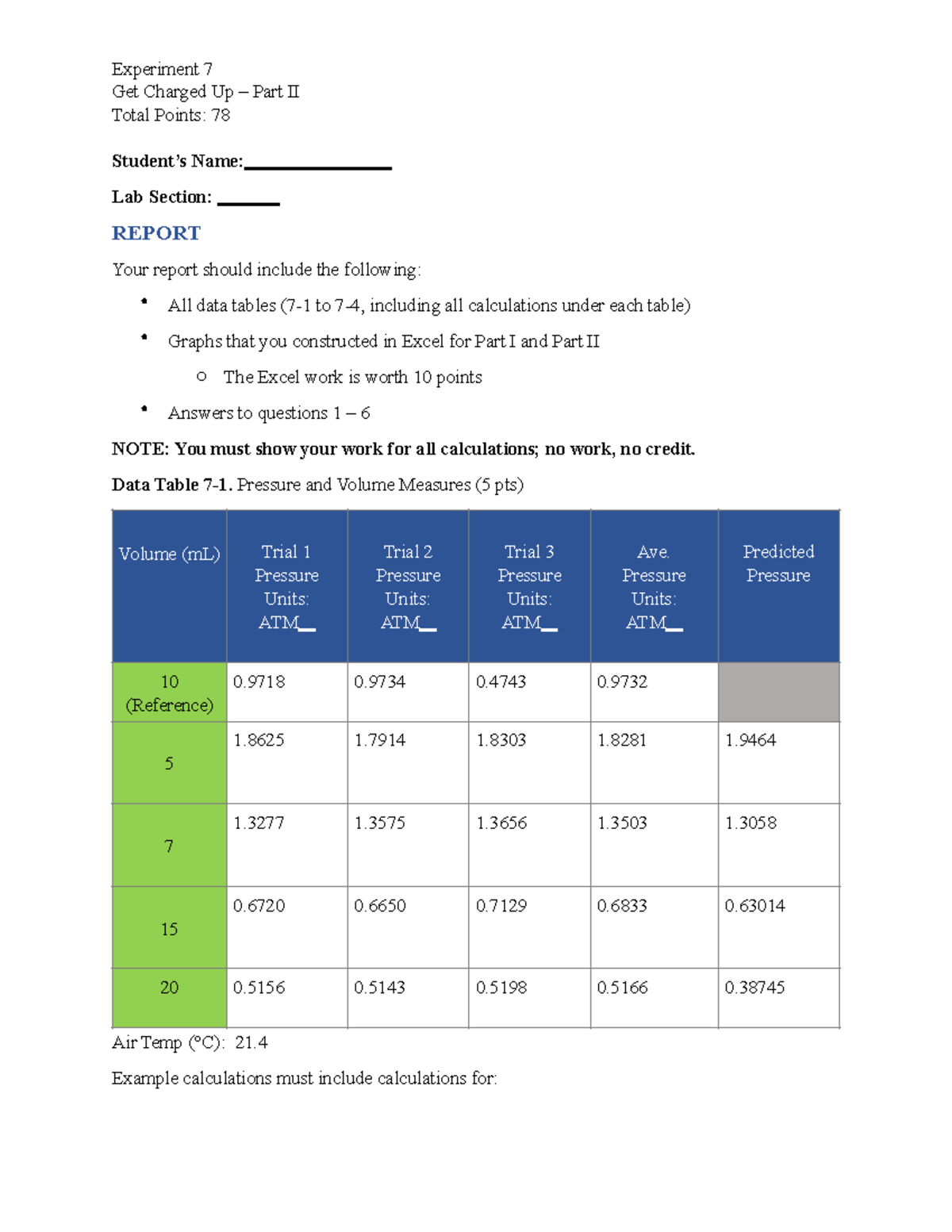 CHEM 109 Exp. 7 - Get Charged Up Part 2 - Get Charged Up – Part II ...