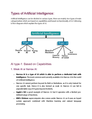 Principles of Artificial Intelligence - Introduction: AI problems ...