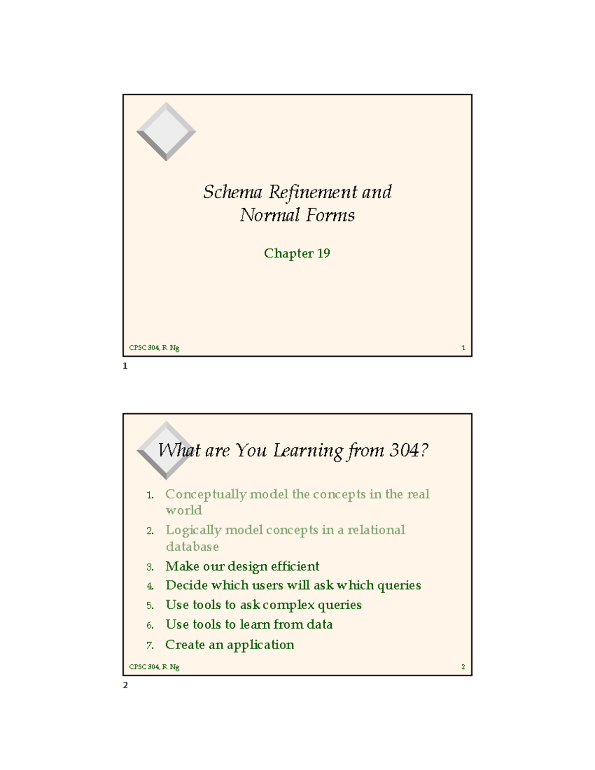 Chapter FDNFafter Feb 10 - CPSC 304, R. Ng 1 Schema Refinement and Normal Forms Chapter 19 1 ...
