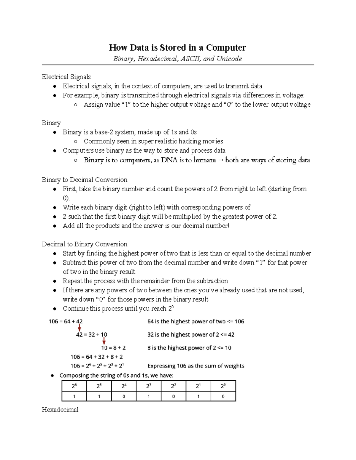 4. File, Hash, & Signature - How Data is Stored in a Computer Binary ...