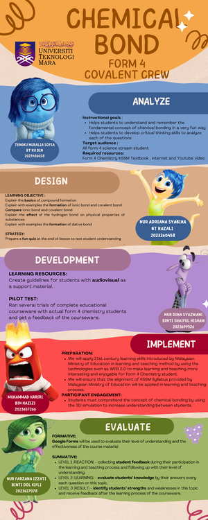 LAB Report CHM432 EXPERIMENT 4 - OBJECTIVES: To determine the order of ...